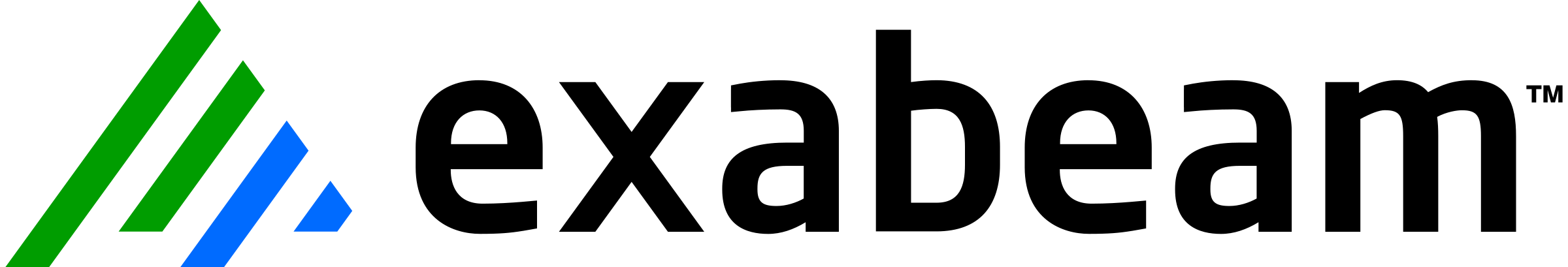 Connect with Exabeam - SASIG